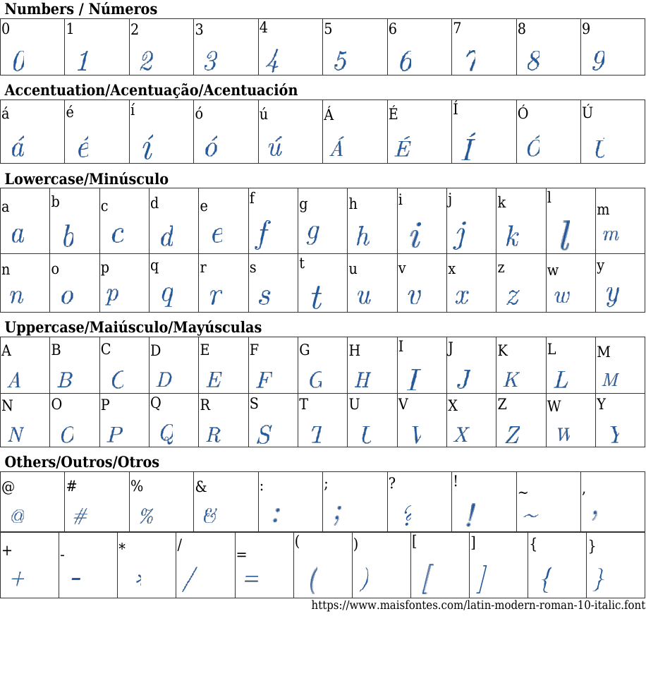 Latin Modern Roman 10 Italic: Free Font Download | MaisFontes
