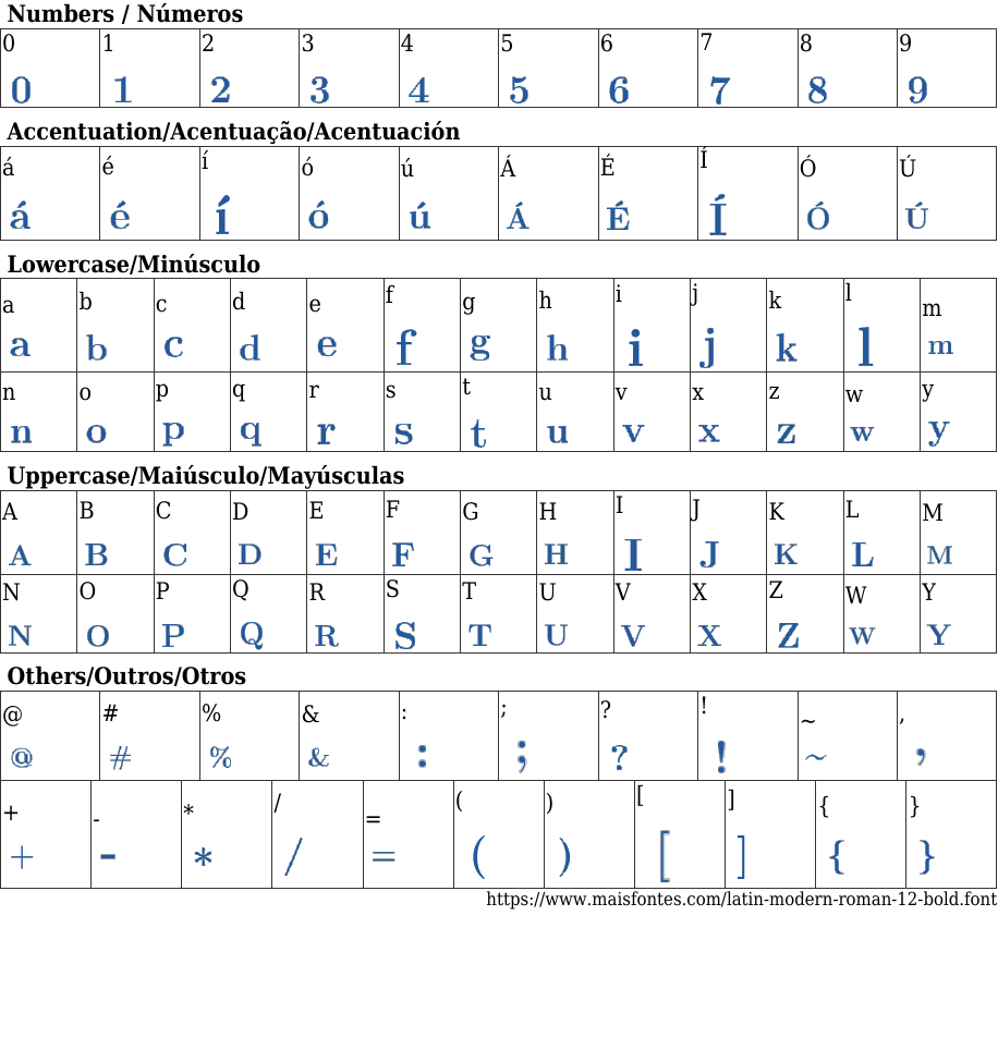 Latin Modern Roman 12 Bold: Free Font Download | MaisFontes