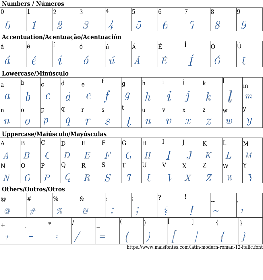 Latin Modern Roman 12 Italic: Baixar Fonte Grátis | MaisFontes