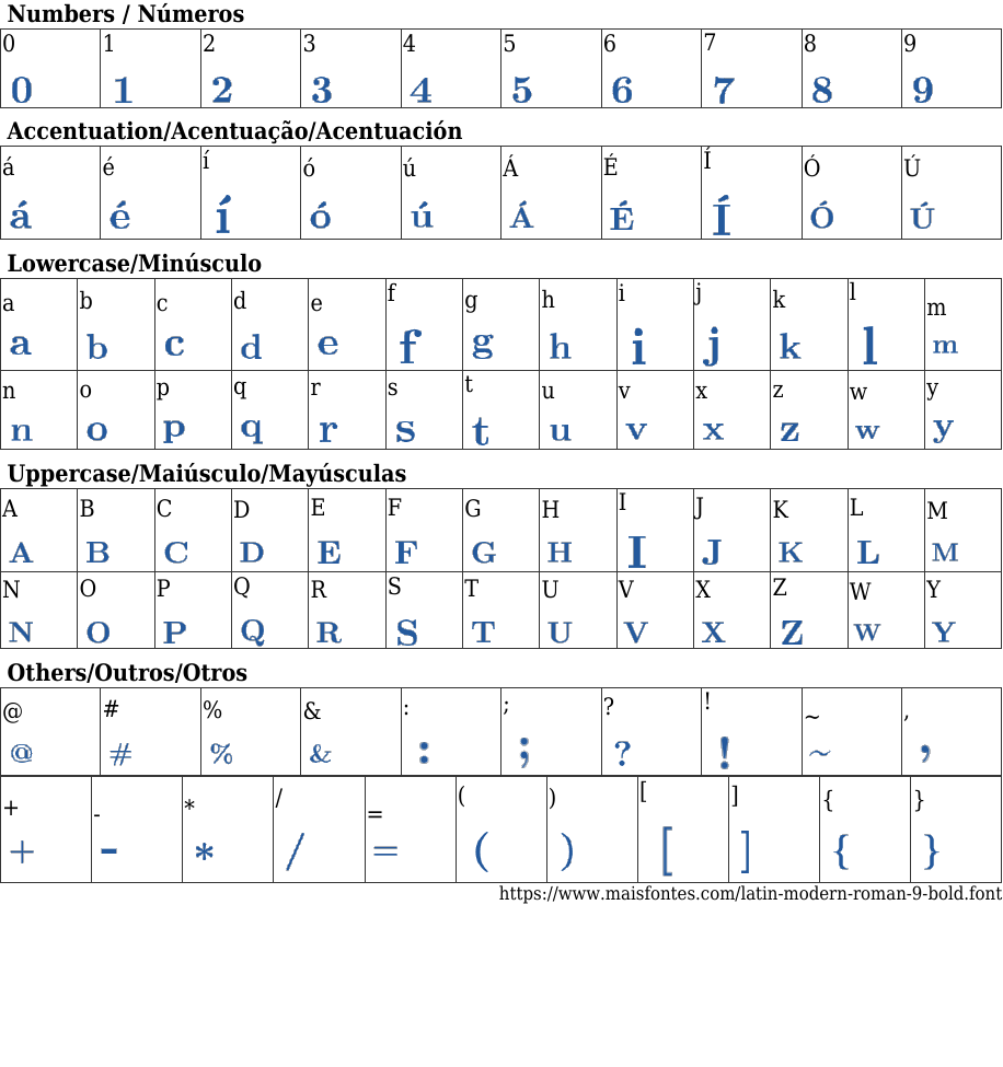 Latin Modern Roman 9 Bold: Free Font Download | MaisFontes