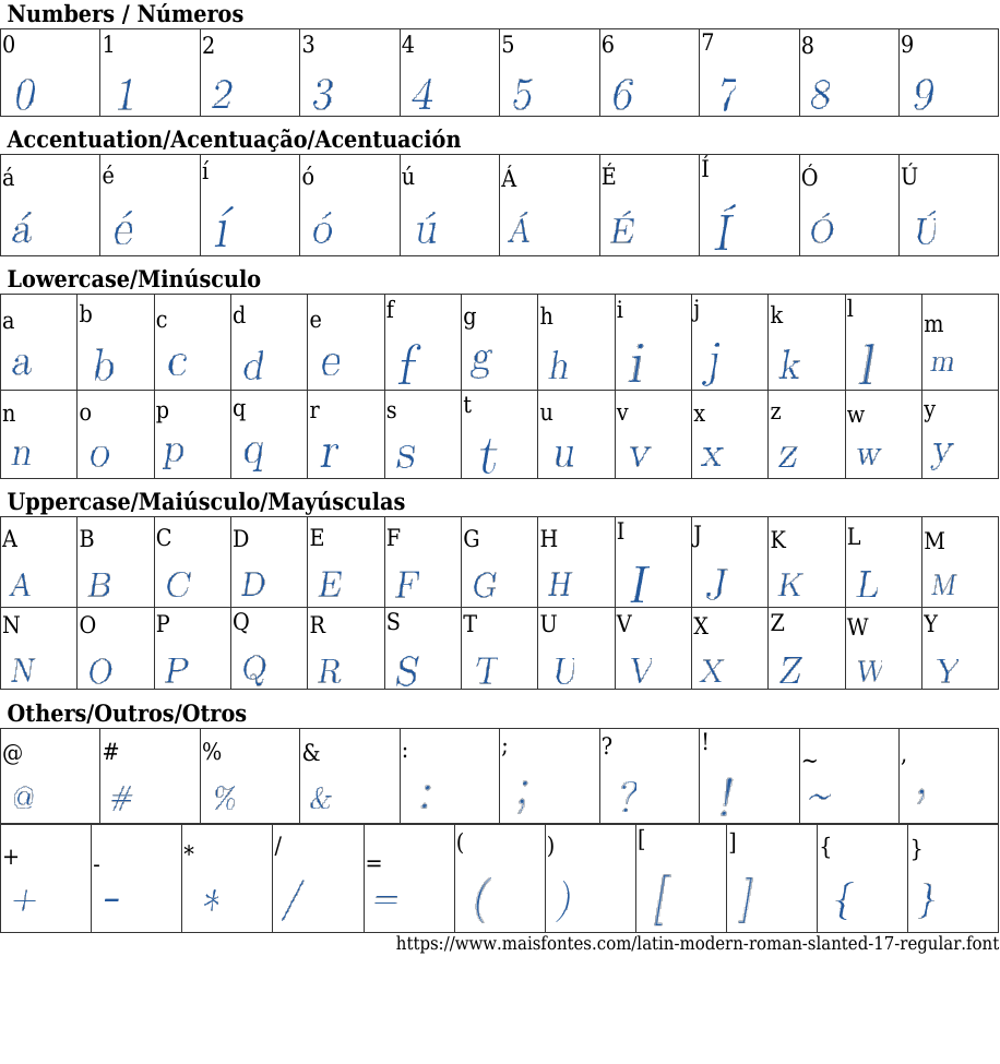 Latin Modern Roman Slanted 17 Regular Font: Free Download | MaisFontes