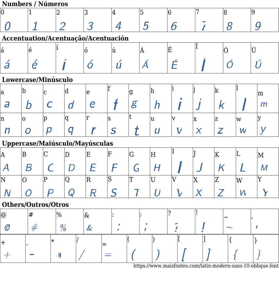 Latin Modern Sans 10 Oblique: Baixar Fonte Grátis | MaisFontes