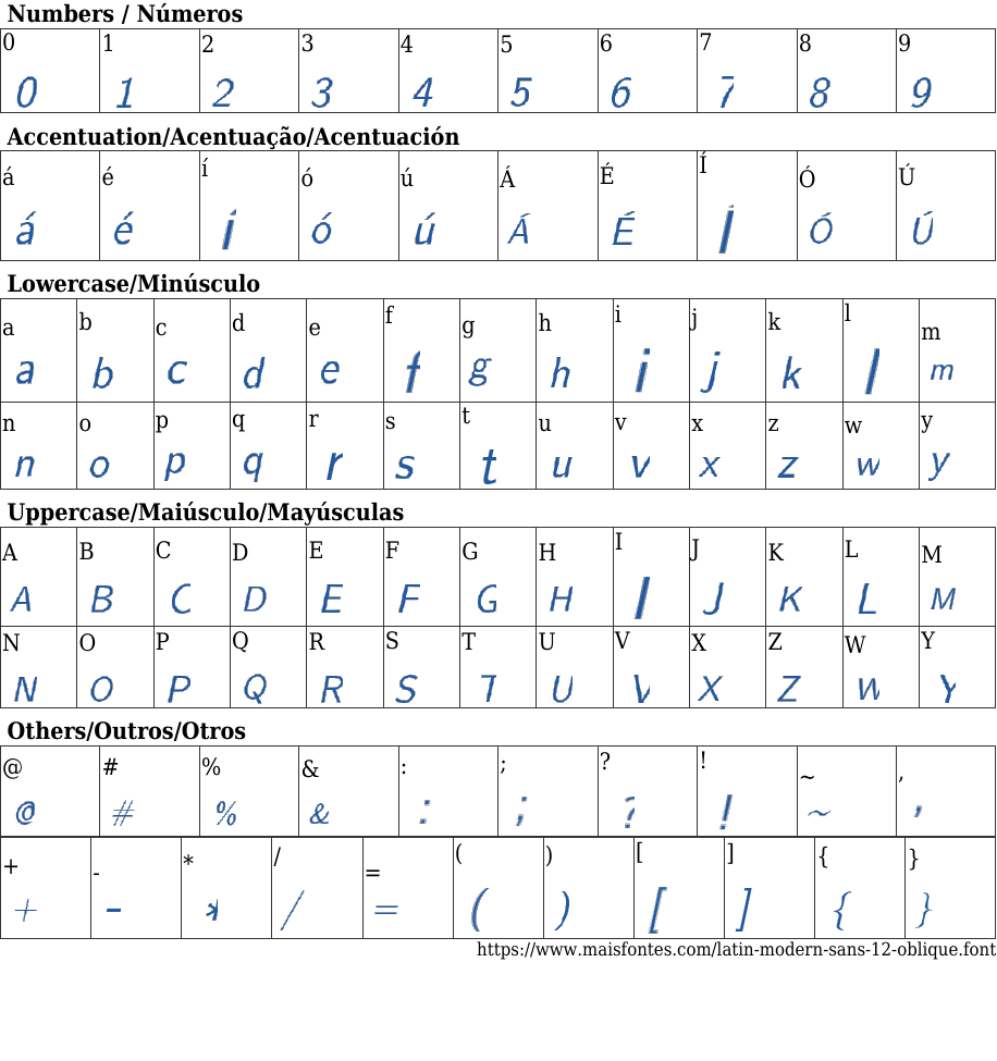 Latin Modern Sans 12 Oblique: Descargar Fuente Gratis | MaisFontes