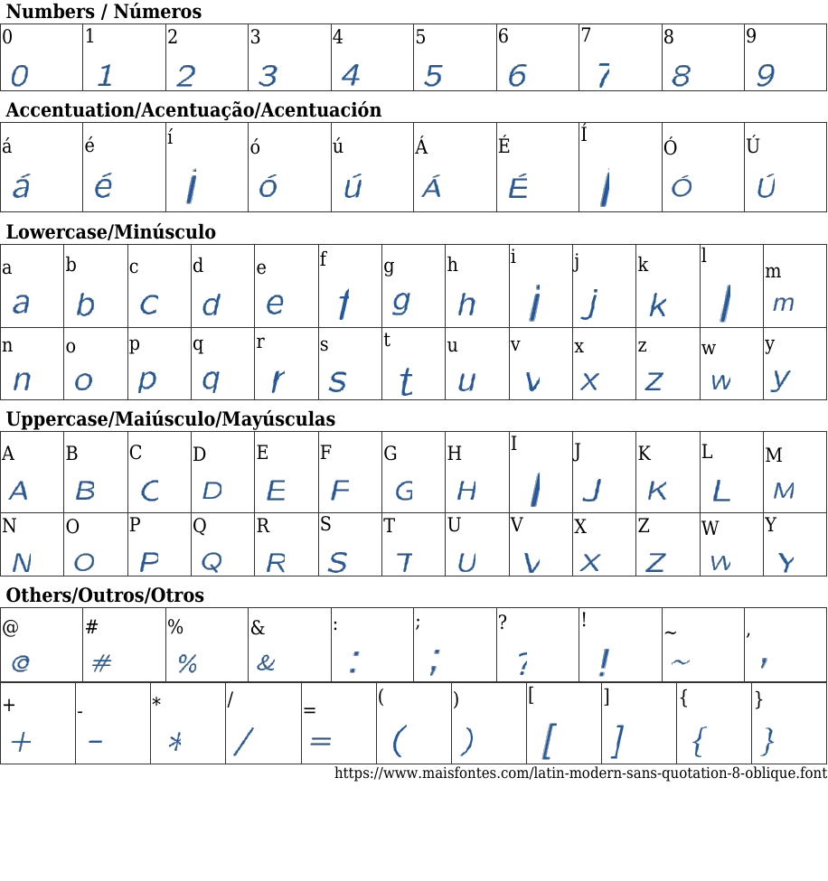 Latin Modern Sans Quotation 8 Oblique: Baixar Fonte Grátis | MaisFontes