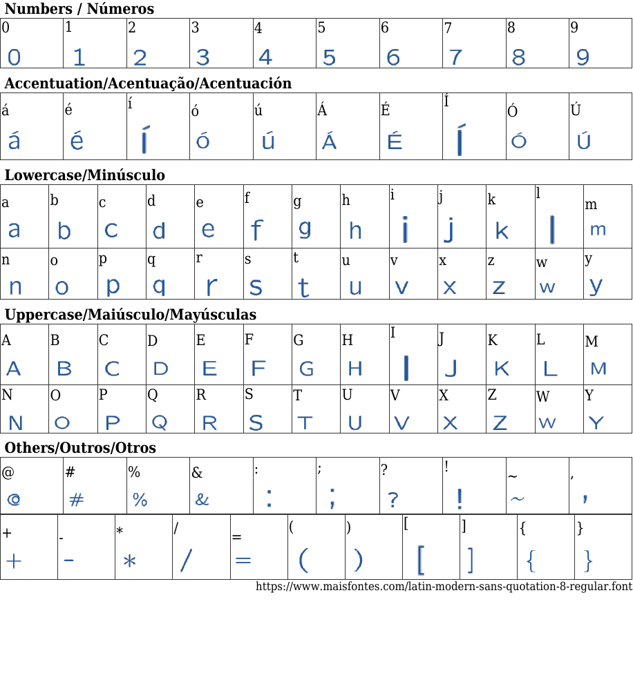 Latin Modern Sans Quotation 8 Regular: Free Font Download | MaisFontes