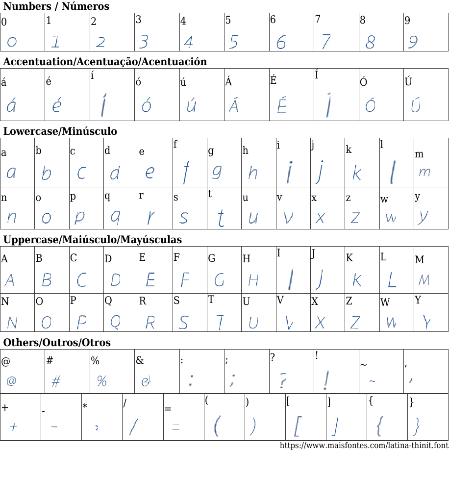 Latina Thin Italic: Baixar Fonte Grátis | MaisFontes