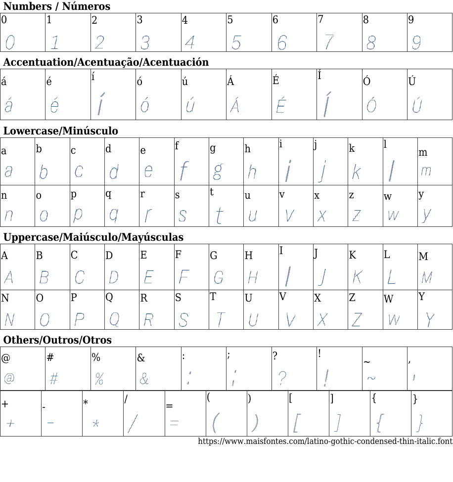 Latino Gothic Condensed Thin Italic：免费字体下载 | MaisFontes
