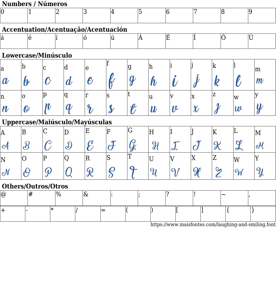Laughing and Smiling: Free Font Download | MaisFontes