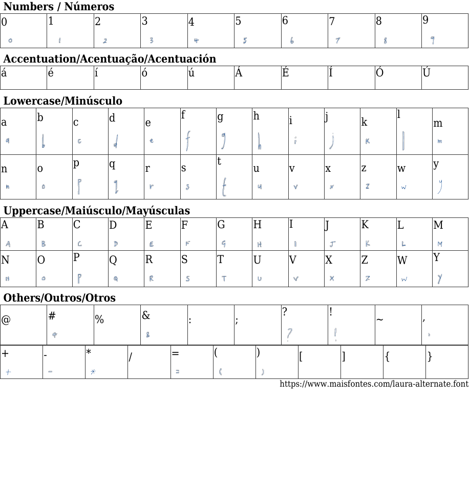 Laura Alternate: Baixar Fonte Grátis | MaisFontes