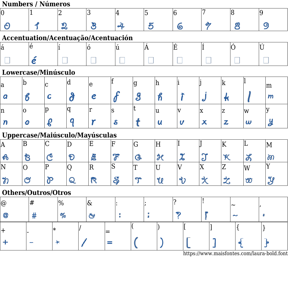 Laura Bold Font: Free Download | MaisFontes