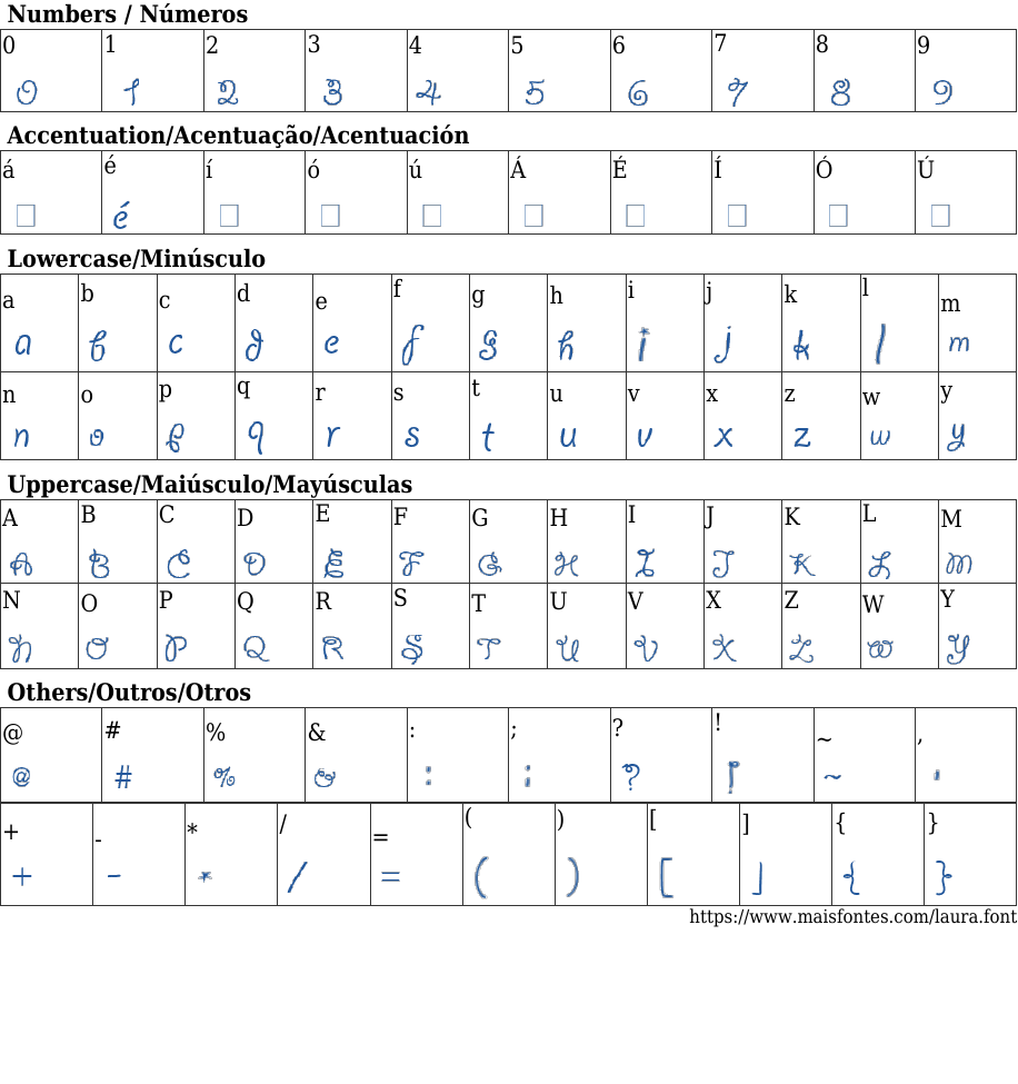 Laura: Baixar Fonte Grátis | MaisFontes