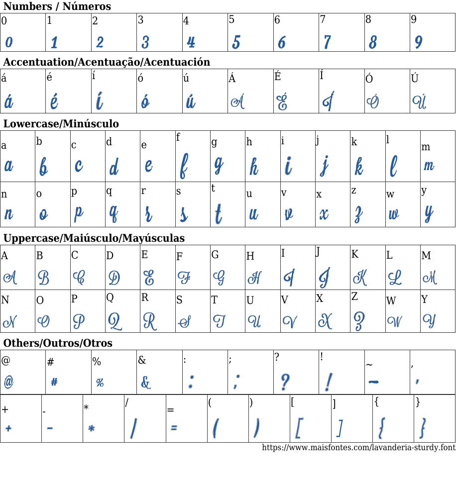 Lavanderia Sturdy: Baixar Fonte Grátis | MaisFontes