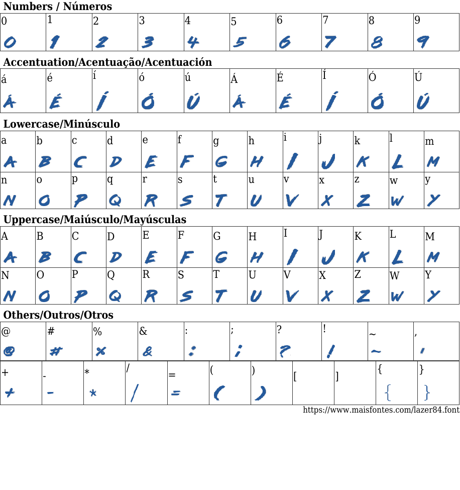Lazer84: Baixar Fonte Grátis | MaisFontes