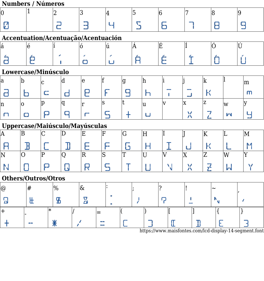 LCD Display 14 Segment: Free Font Download | MaisFontes