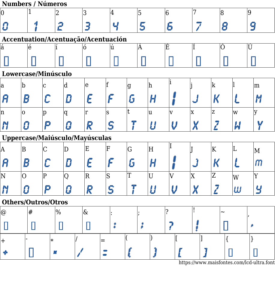 LCD Ultra: Free Font Download | MaisFontes