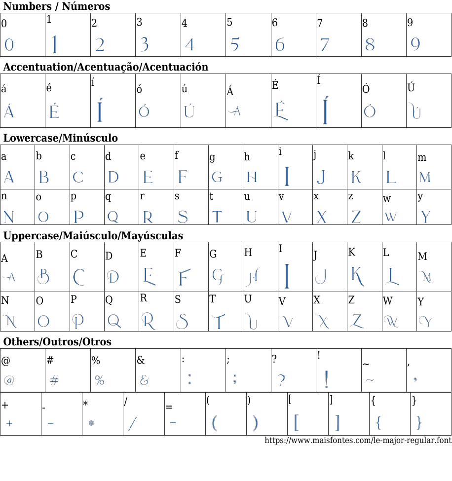Le Major Regular Font: Free Download | MaisFontes