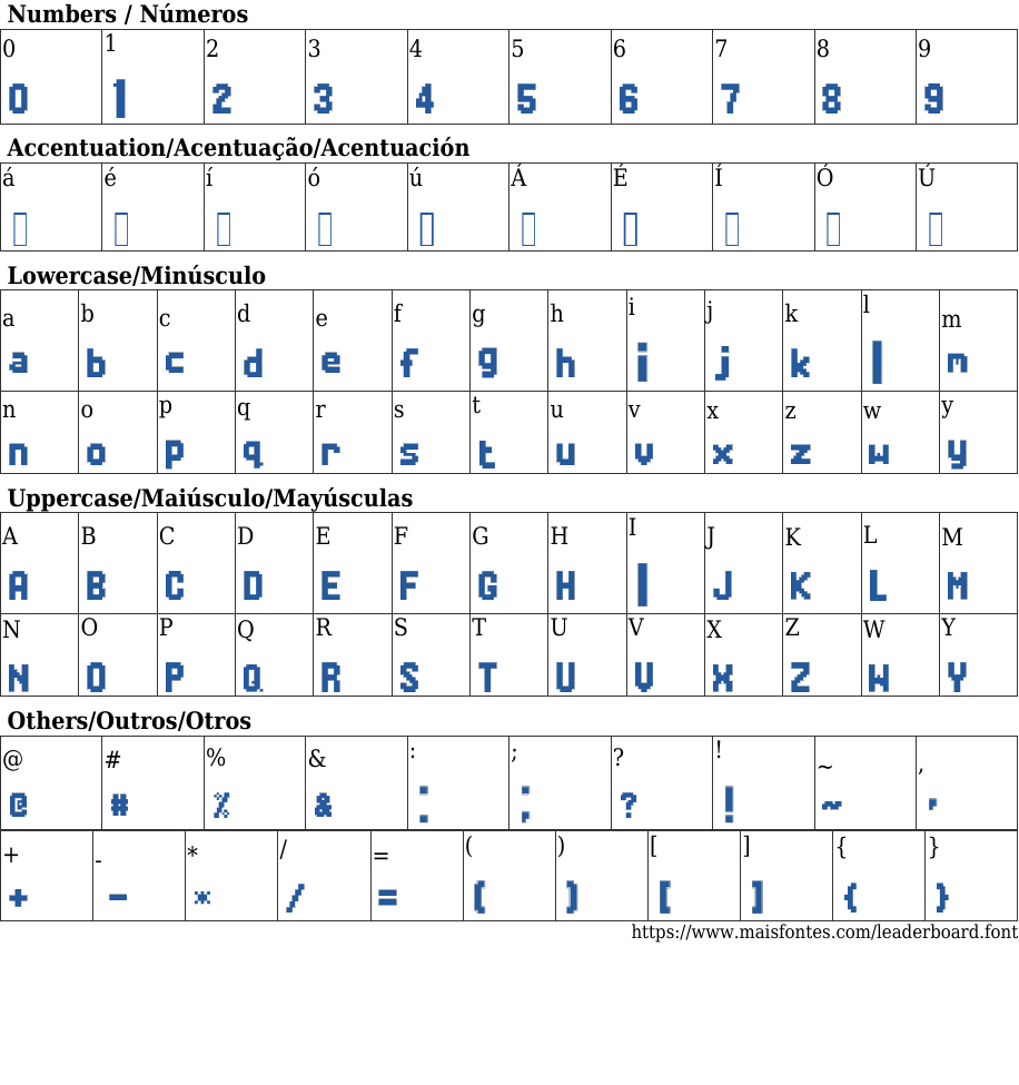 Leaderboard: Free Font Download | MaisFontes