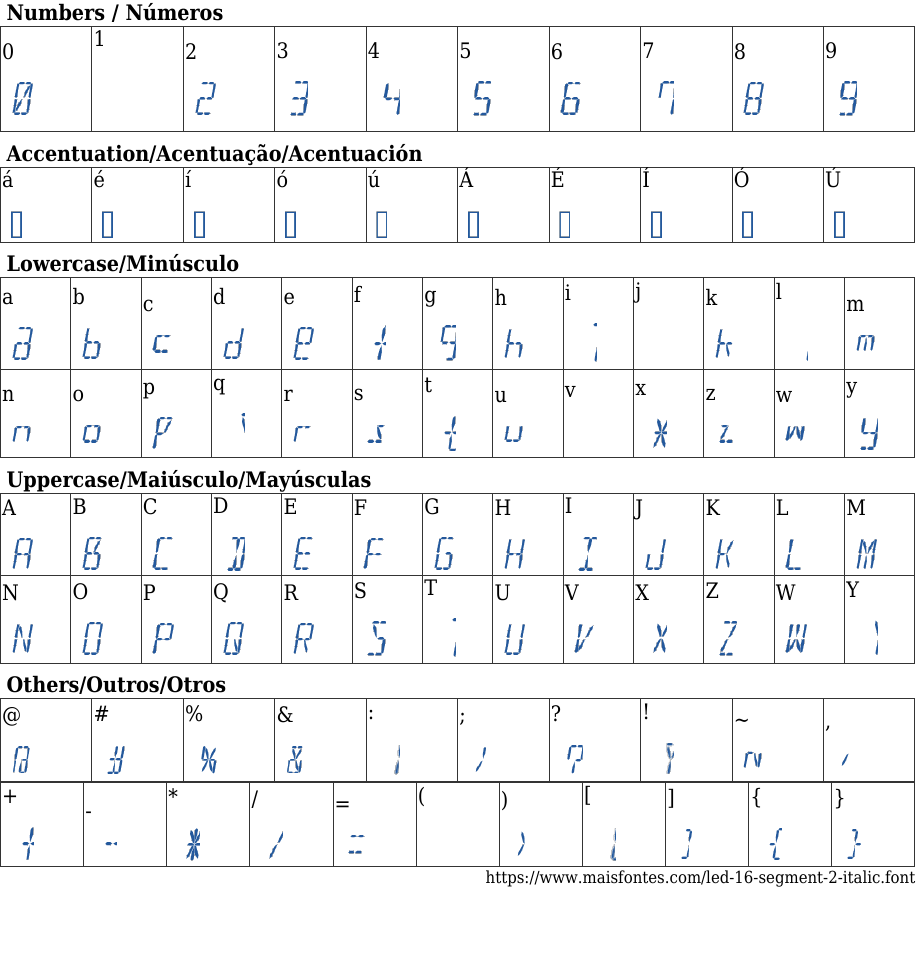 LED 16 Segment 2 Italic: Free Font Download | MaisFontes