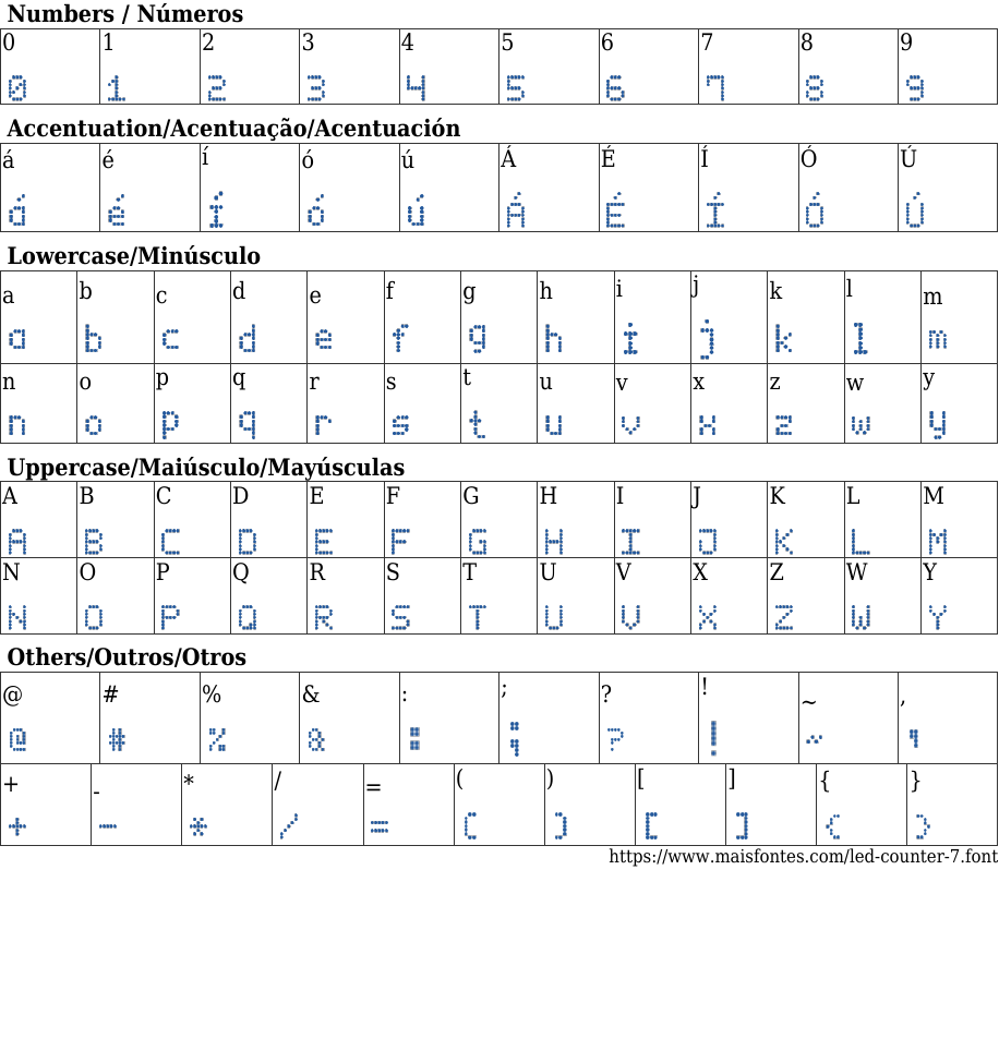 LED Counter 7: Baixar Fonte Grátis | MaisFontes