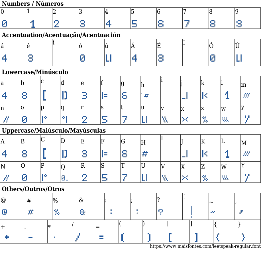 LeetSpeak Regular Font: Free Download | MaisFontes