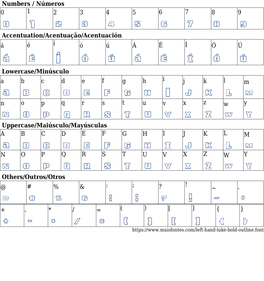 Left Hand Luke Bold Outline: Baixar Fonte Grátis | MaisFontes