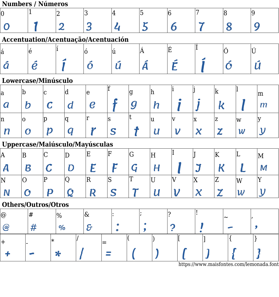 Lemonada Font: Free Download | MaisFontes