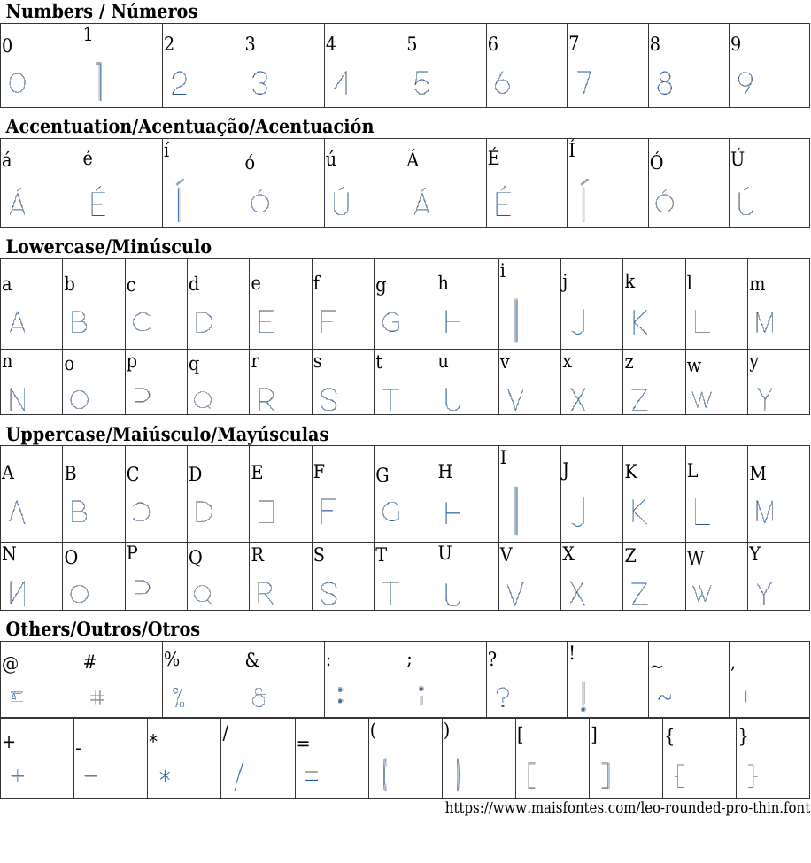 Leo Rounded Pro Thin: Baixar Fonte Grátis | MaisFontes