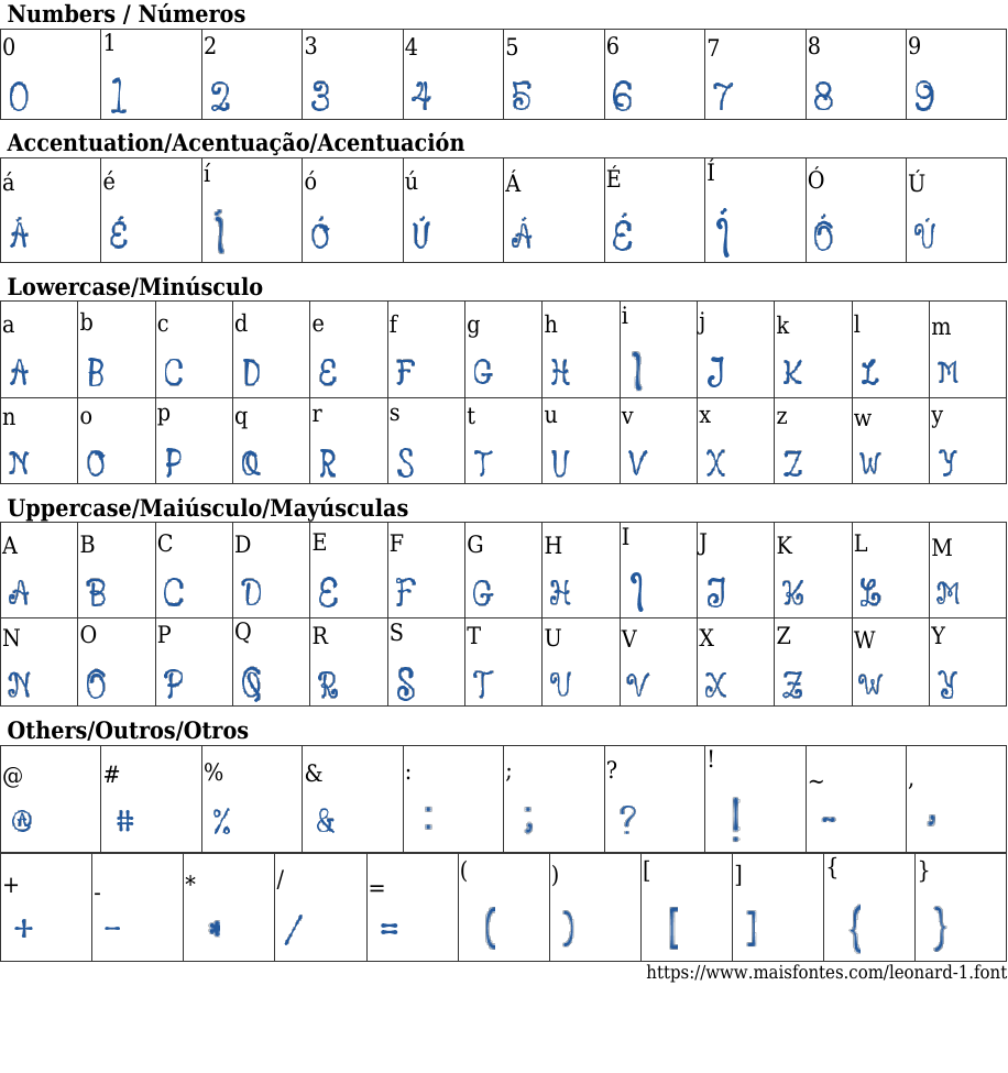 Leonard by Staircase: Baixar Fonte Grátis | MaisFontes