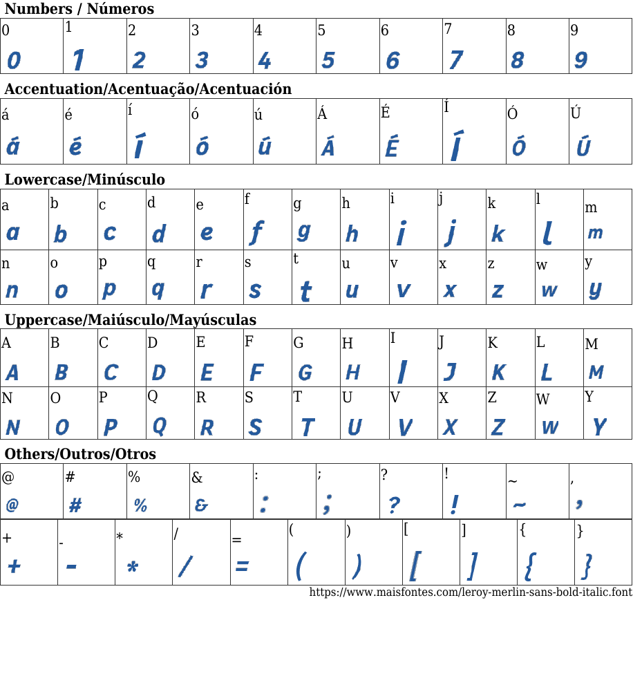 Leroy Merlin Sans Bold Italic: Free Font Download | MaisFontes
