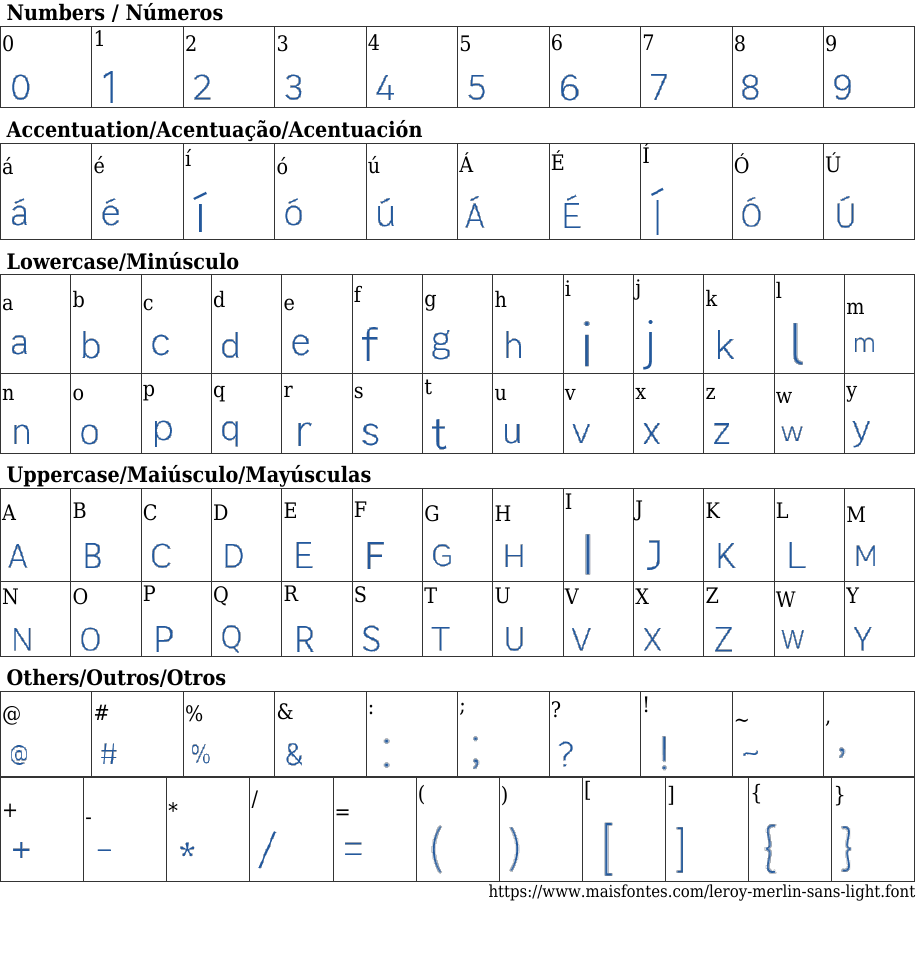 Leroy Merlin Sans Light: Download Free Font | MaisFontes