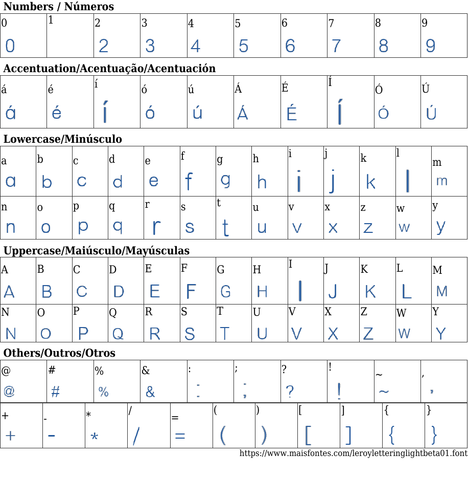 Leroy Lettering Light Font: Free Download | MaisFontes