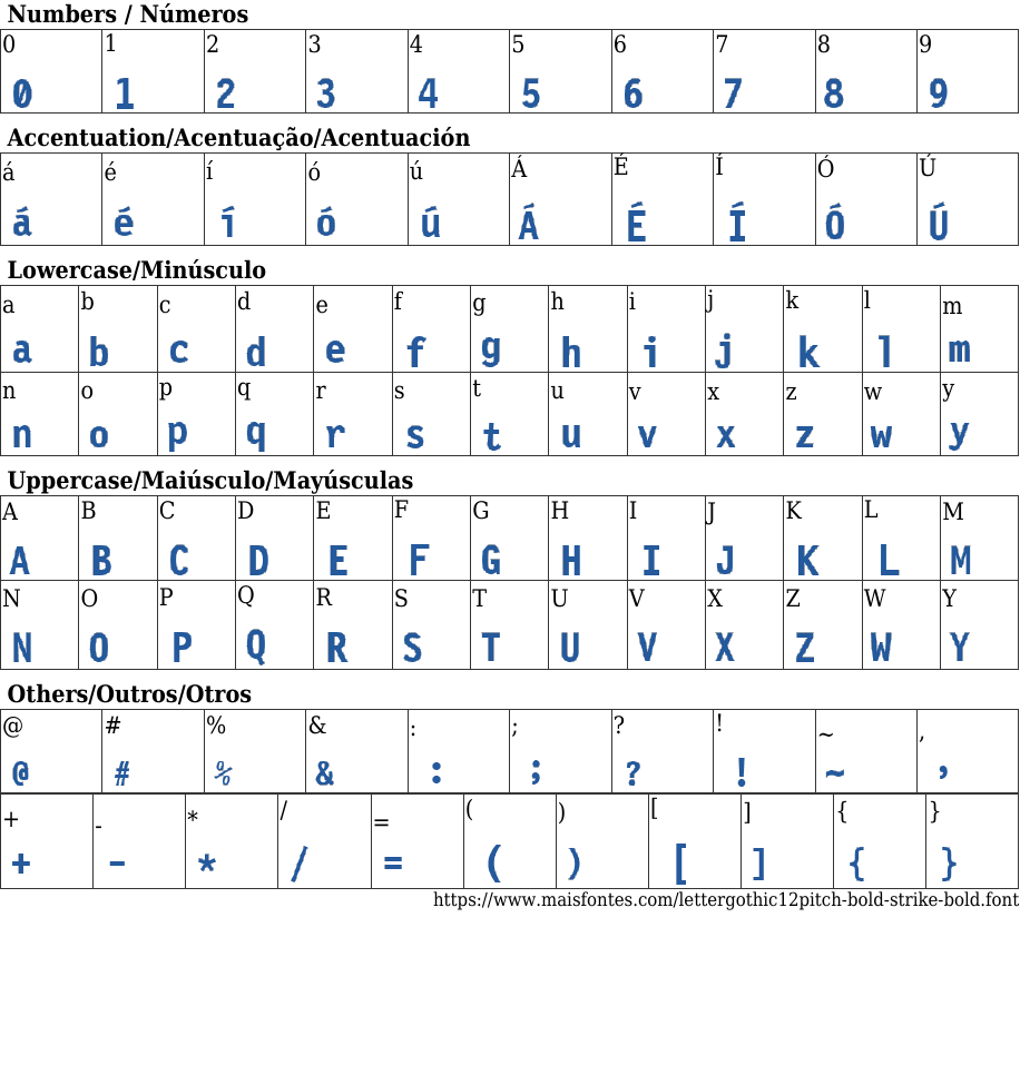Letter Gothic 12 Pitch Strike Bold: Free Font Download | MaisFontes