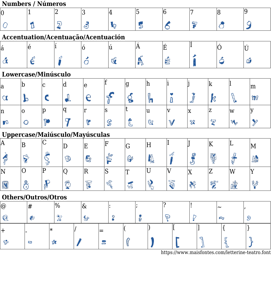 Letterine Teatro: Free Font Download | MaisFontes