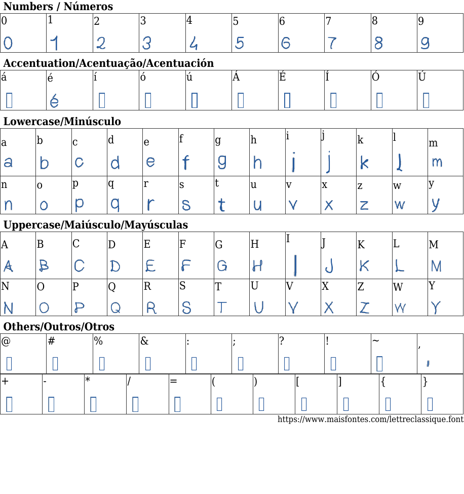 Lettre Classique: Baixar Fonte Grátis | MaisFontes