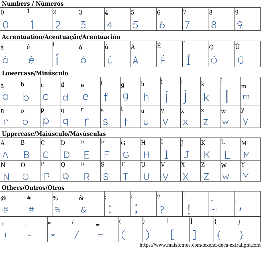Lexend Deca ExtraLight: Free Font Download | MaisFontes