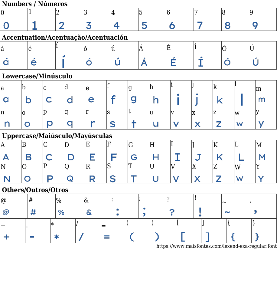 Lexend Exa Regular: Baixar Fonte Grátis | MaisFontes