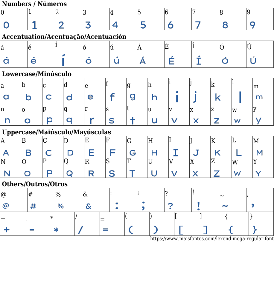 Lexend Mega Regular Font: Free Download | MaisFontes