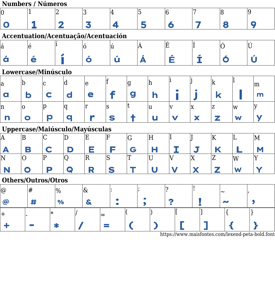 Lexend Peta Bold: Free Font Download | MaisFontes