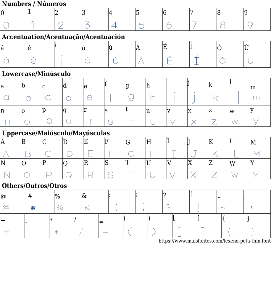 Lexend Peta Thin: Baixar Fonte Grátis | MaisFontes