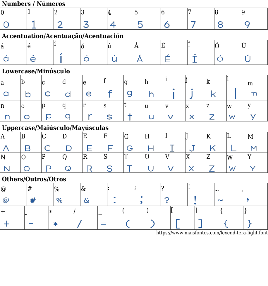 Lexend Tera Light: Baixar Fonte Grátis | MaisFontes