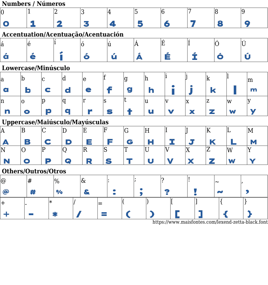 Lexend Zetta Black Font: Free Download | MaisFontes