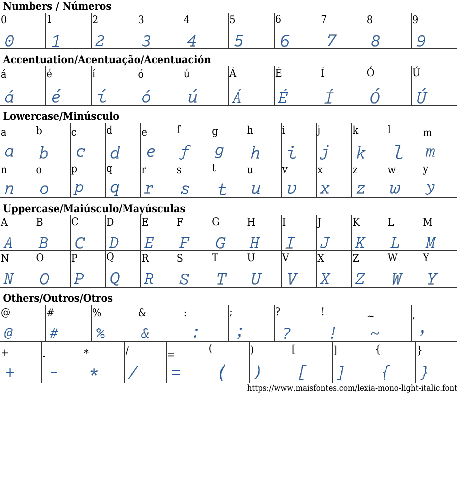 Lexia Mono Light Italic: Free Font Download | MaisFontes