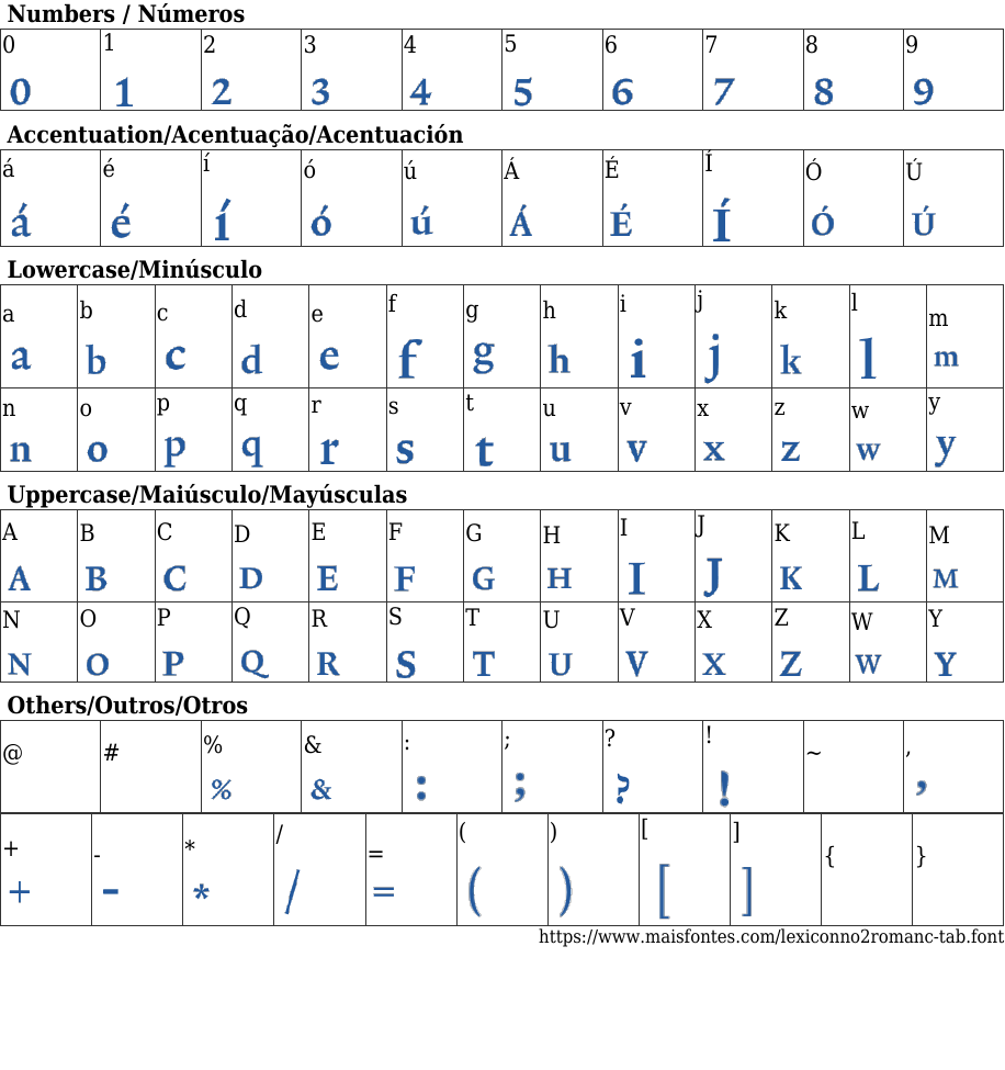 Lexicon No2 Roman C Tab: Baixar Fonte Grátis | MaisFontes