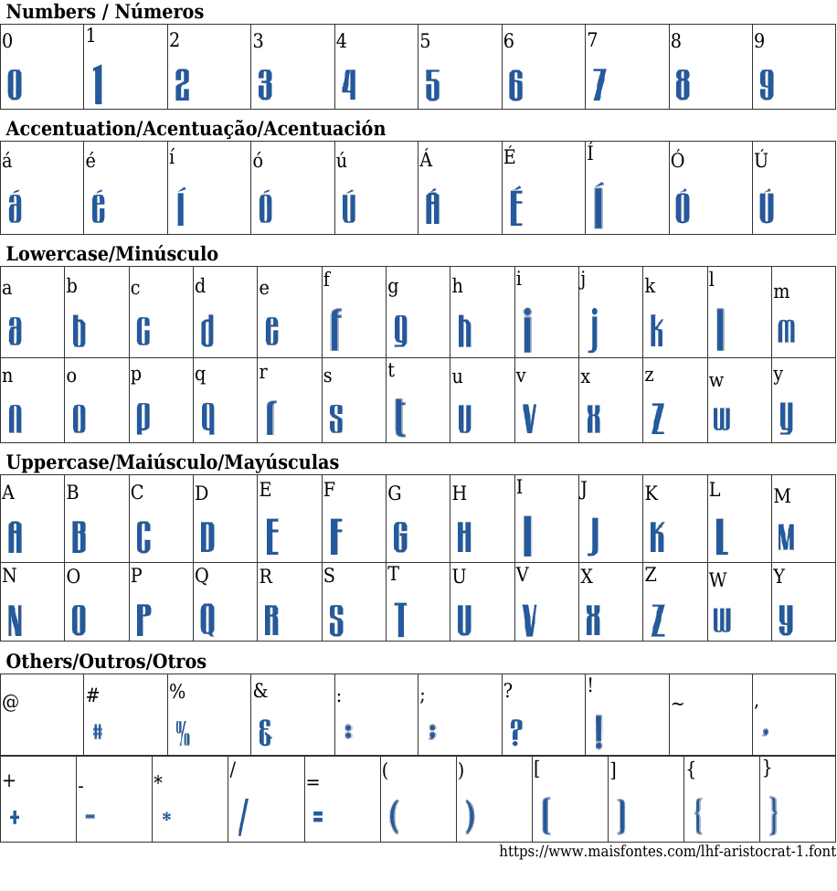 LHF Aristocrat SemiCaps: Baixar Fonte Grátis | MaisFontes