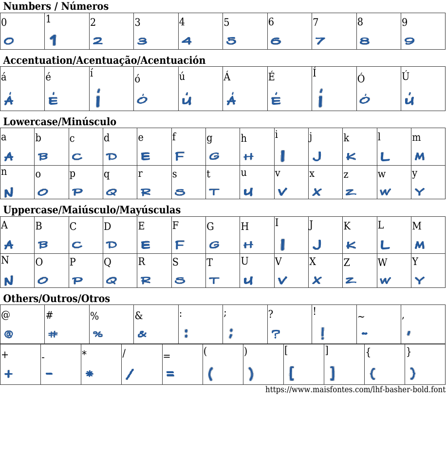 LHF Basher Bold: Free Font Download | MaisFontes