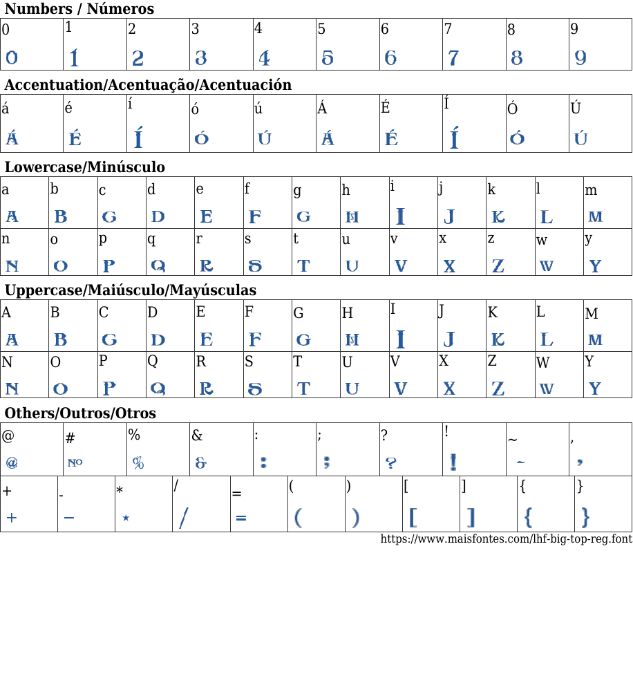LHF Big Top Regular: Free Font Download | MaisFontes