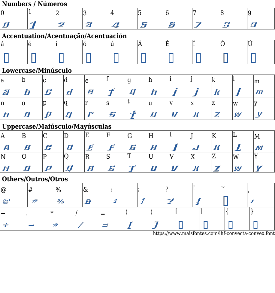 LHF Convecta Convex: Free Font Download | MaisFontes