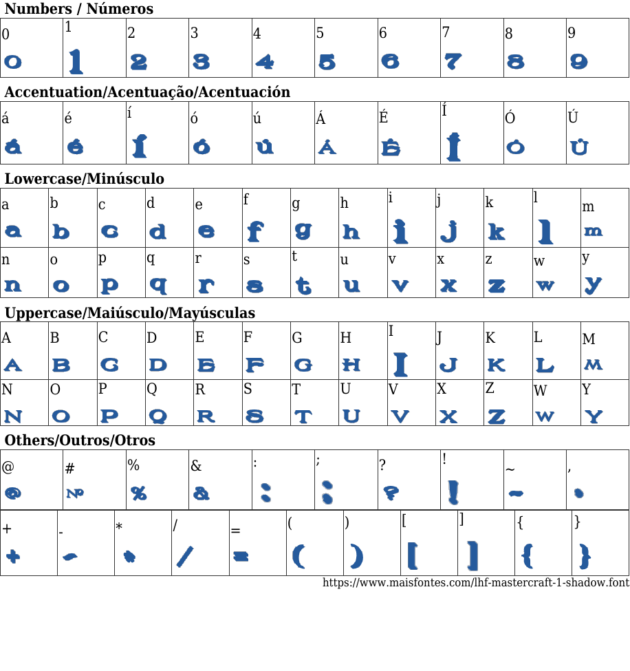 LHF Mastercraft 1 Shadow: Free Font Download | MaisFontes