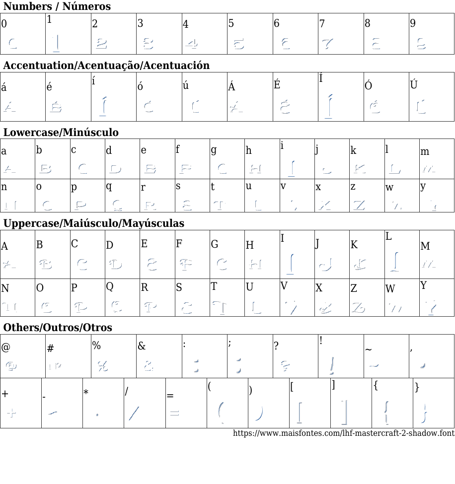 LHF Mastercraft 2 Shadow Font: Free Download | MaisFontes