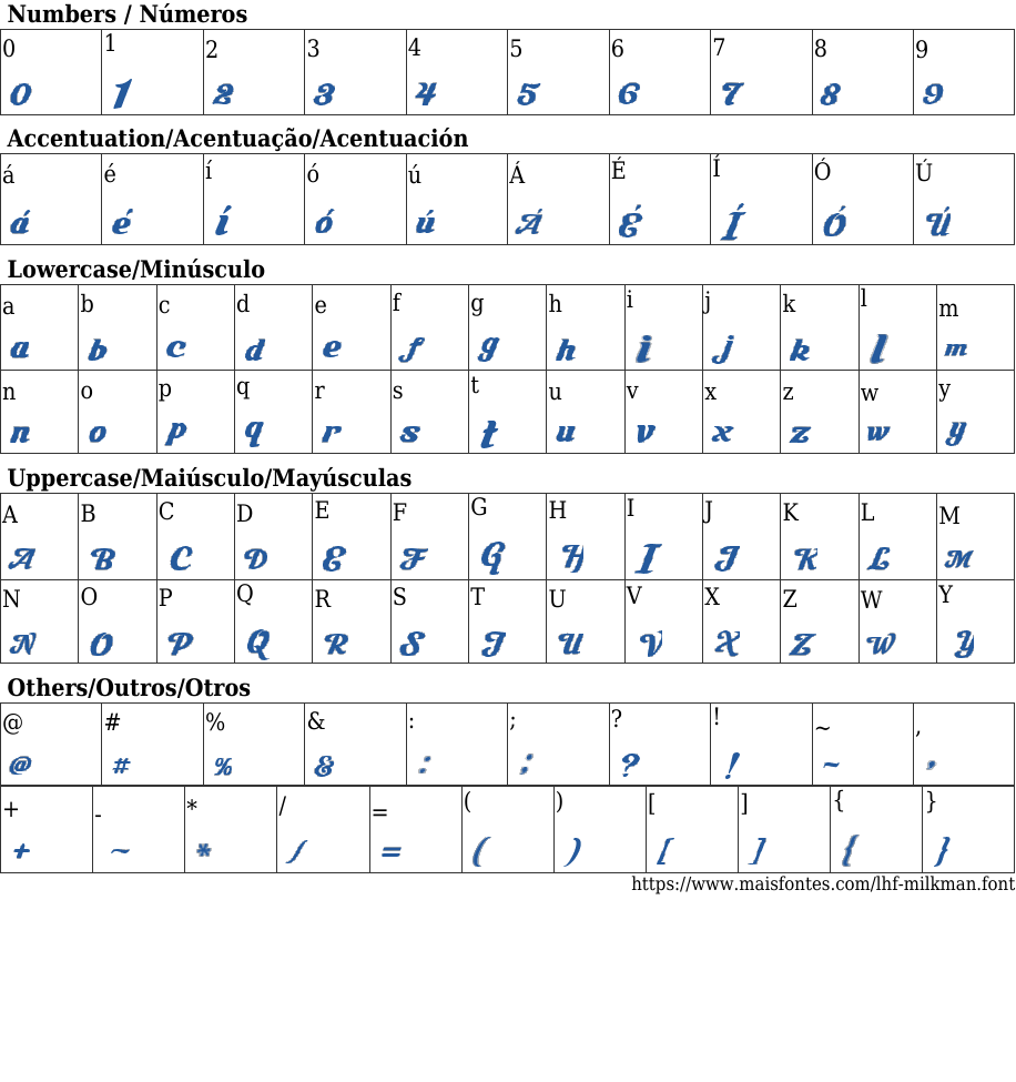 LHF Milkman: Download Free Font | MaisFontes